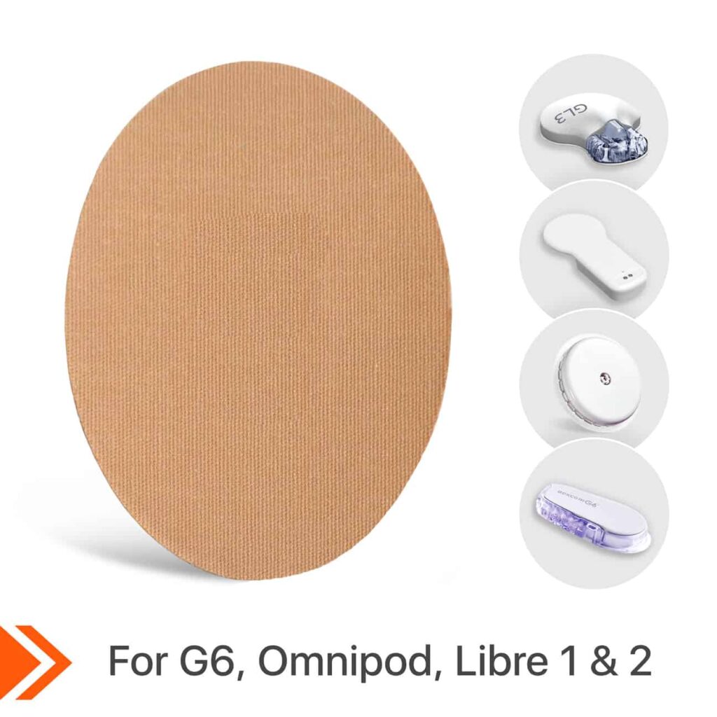 Patches for CGM - Protective Adhesive Patches for CGM sensors